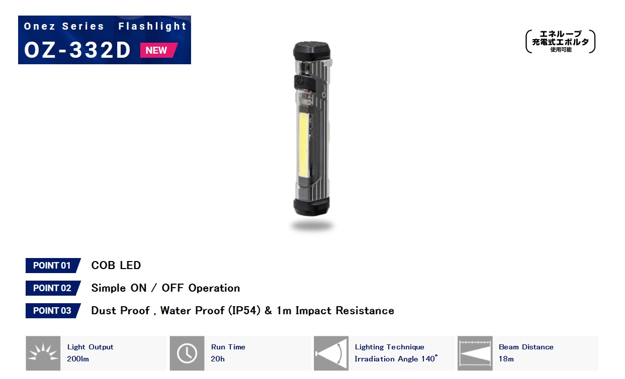 Ichiban Precision Sdn Bhd - Gentos - Gentos Flashlight